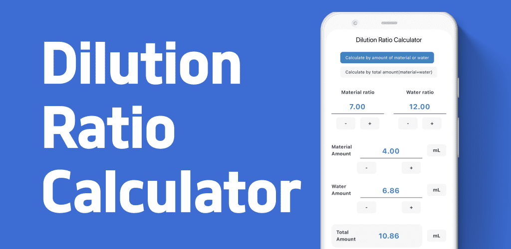 How to Calculate 1:500 Dilution Ratio (Car Shampoo, Detergent ...