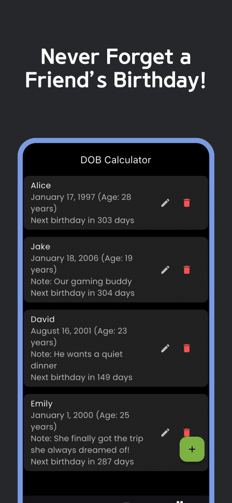 Easily Track Friends’ Birthdays with DOB Calculator - HydroponicGlass ...