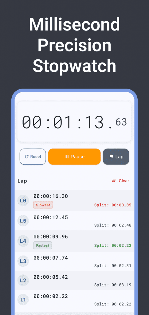 Recommended Millisecond Stopwatch & Timer App